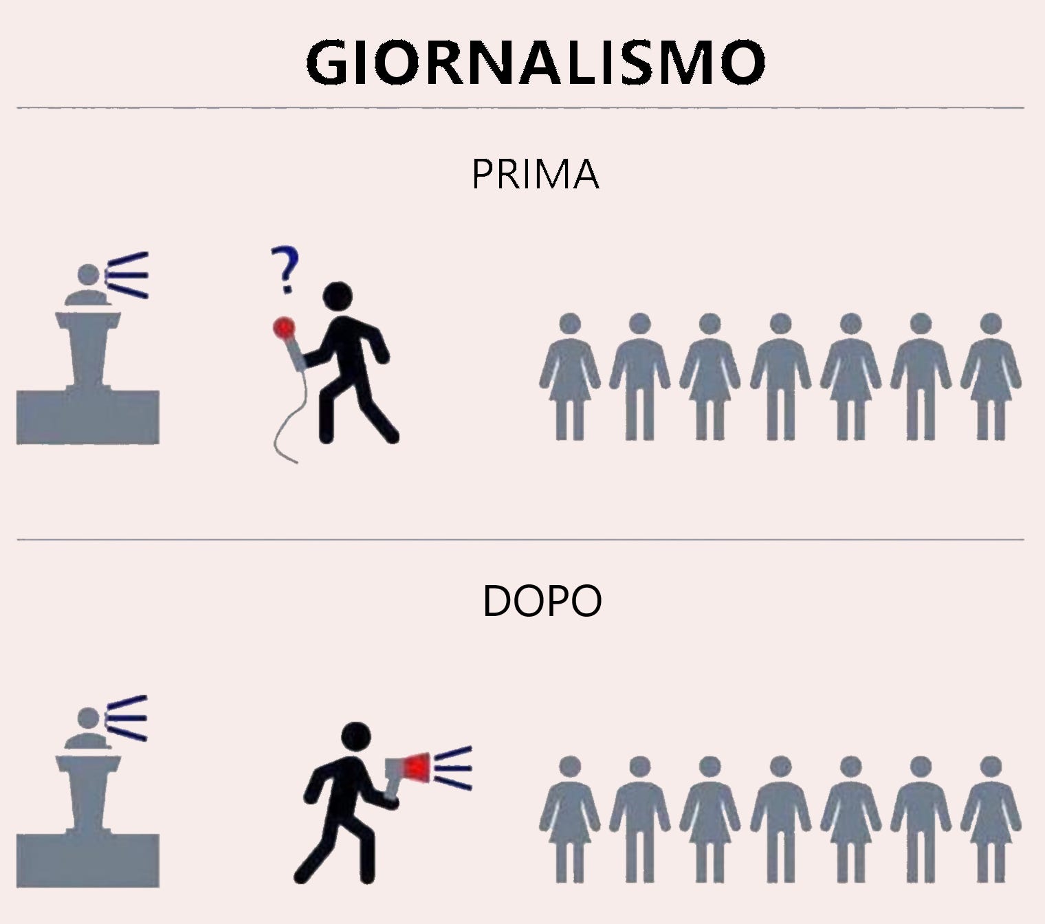 Tradu-Vignette del ferragosto 😉 - by Daniela Brassi - TdML