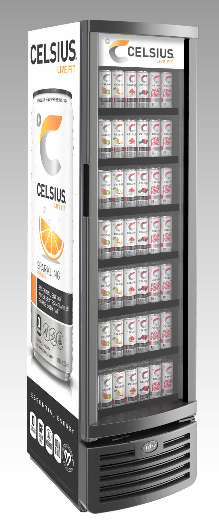 Deep dive on Celsius ($CELH) - by Jonah Lupton