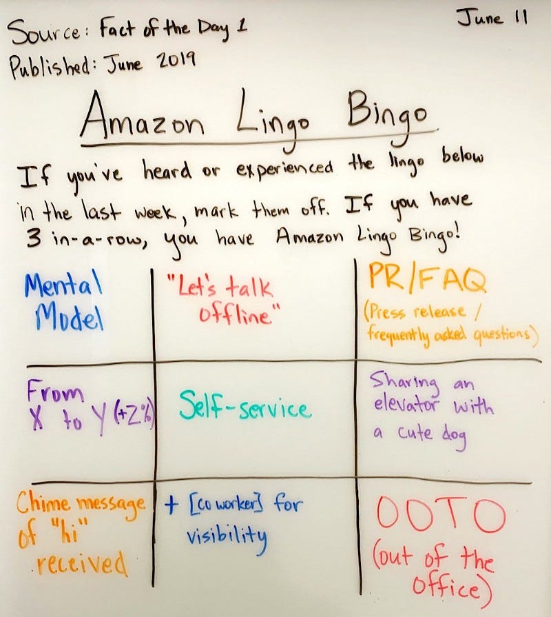 Amazon Lingo Bingo - by Danny Sheridan - Fact of the Day 1