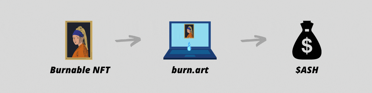 The 6 Step Strategy To Win Pak's "Merge" [2/2].