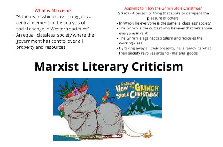 The Case for Teaching Marxism in Secondary Schools