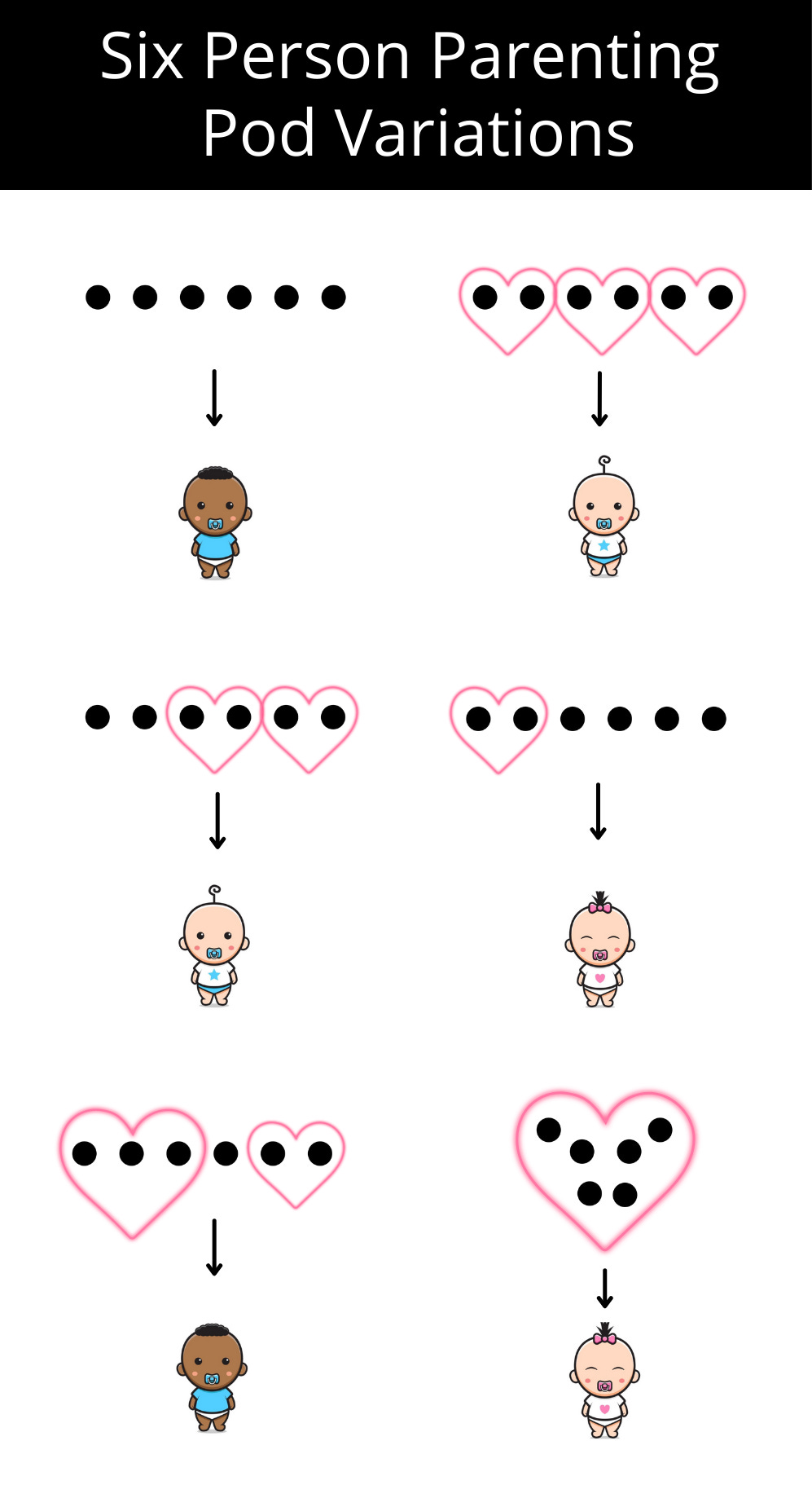 Six Person Parenting: A Communal Approach To Raising Kids