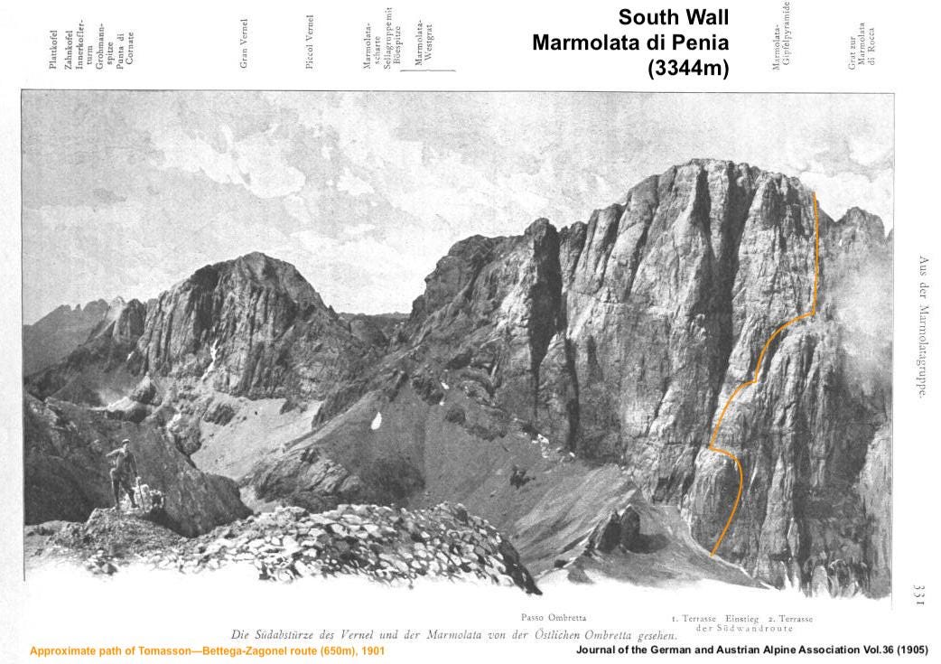 Climbing Pitons Early Evolution--part 1a--Origin of the term "piton ...