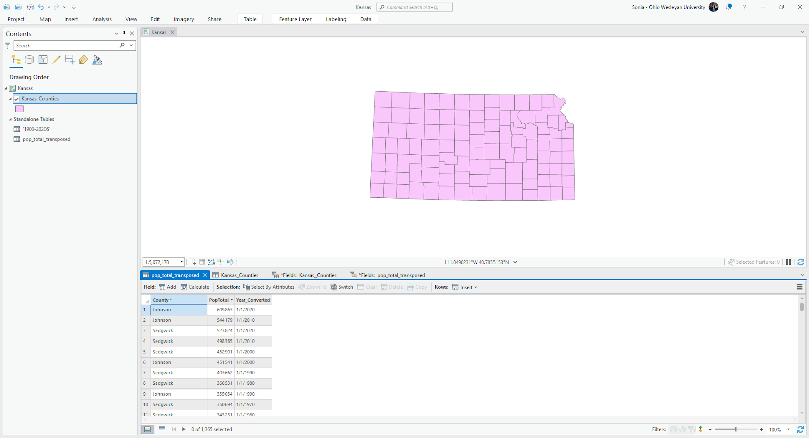Lab Log 5 - by Sonia Levin - Sonia’s Newsletter
