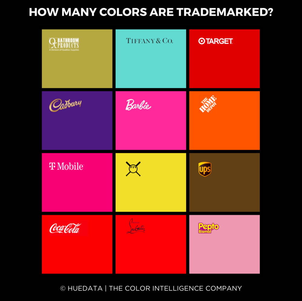 Trademark application for non-traditional mark like colours: Eizo Co ...