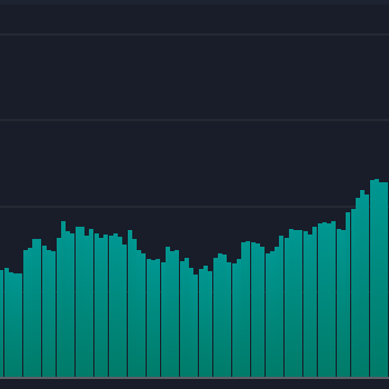 Peter’s Substack subscriber chat