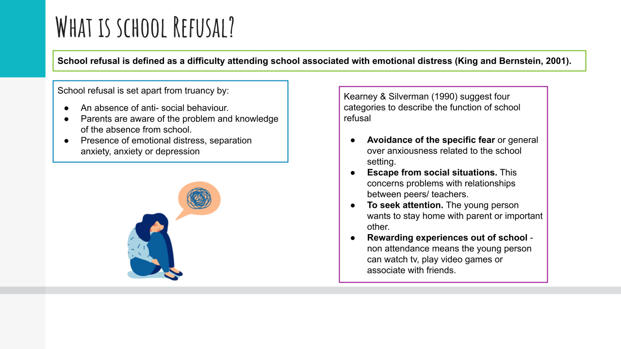 Understanding School Attendance Problems - by Matthew White
