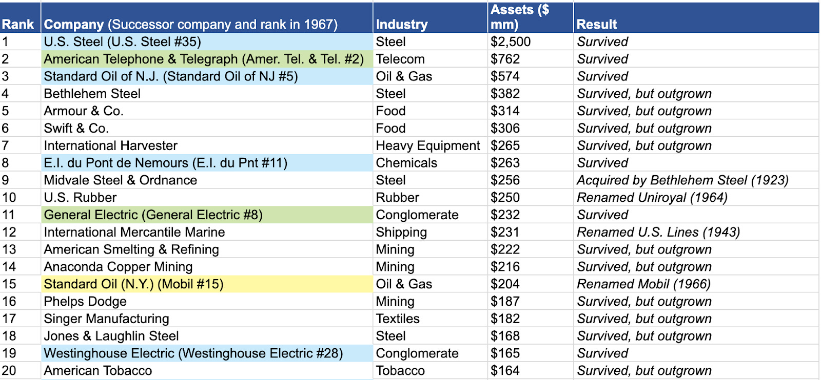 Bitcoin As a Case Study - by Udi Milo