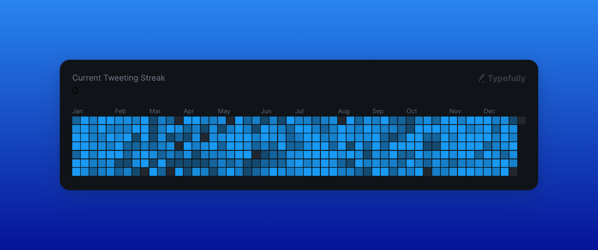 10 Lessons From My Journey as a Product Leader and Creator