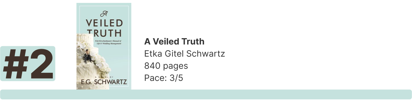 The Long and Short of It - The Frum Books Newsletter