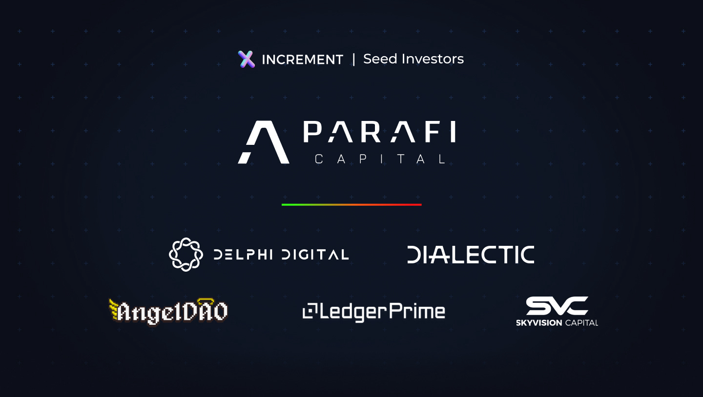 Increment Raises $1.56M to Bring Multi-Currency Perpetual Swaps to ...