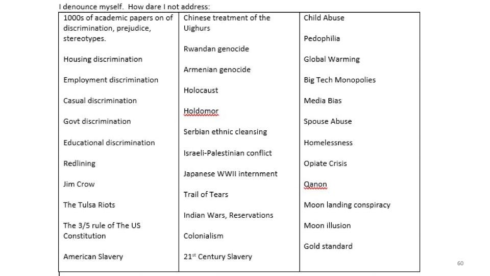 The Radicalization of Academia - Heterodox STEM