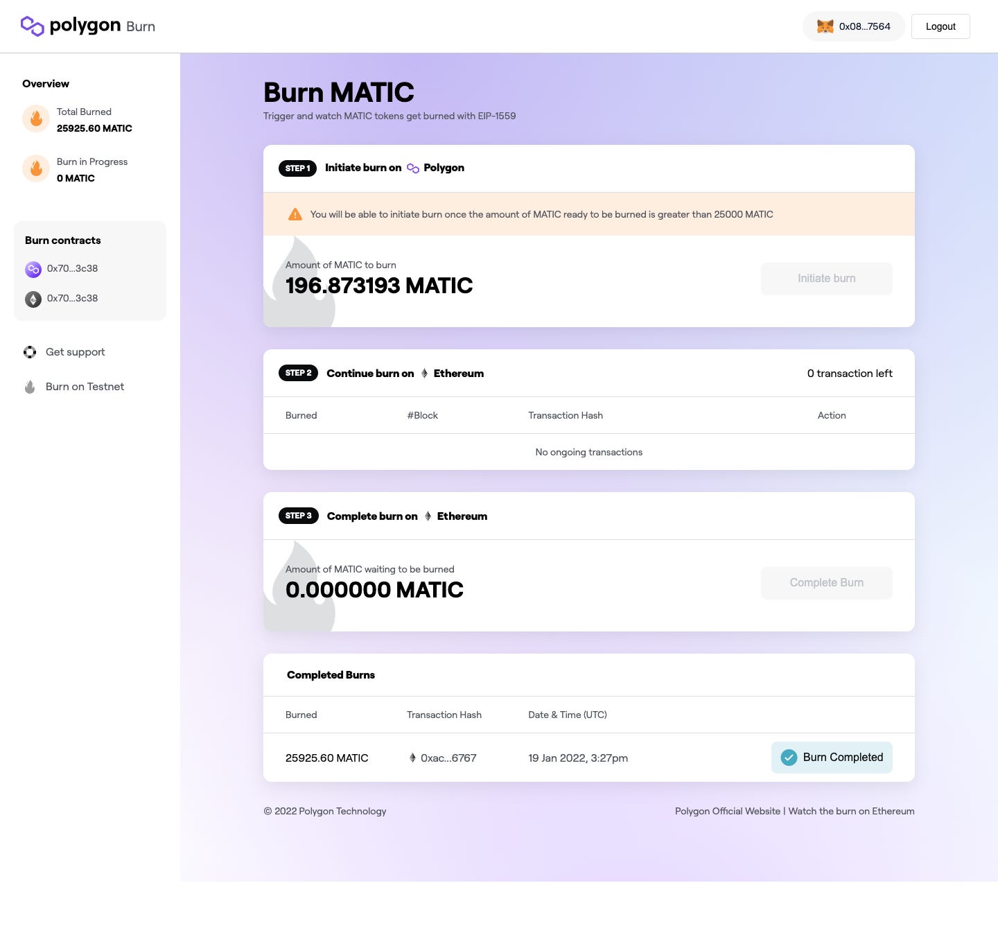 Poly Pulse #6: Matic becomes deflationary.