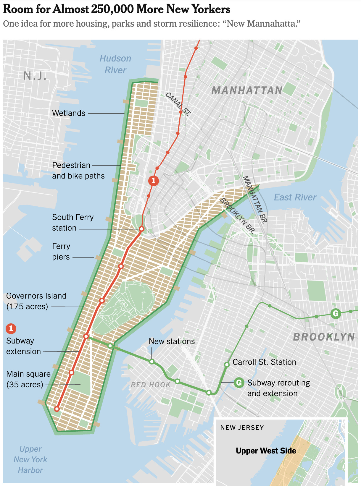 Introducing...Block-For-Block - by Vitruvius Grind