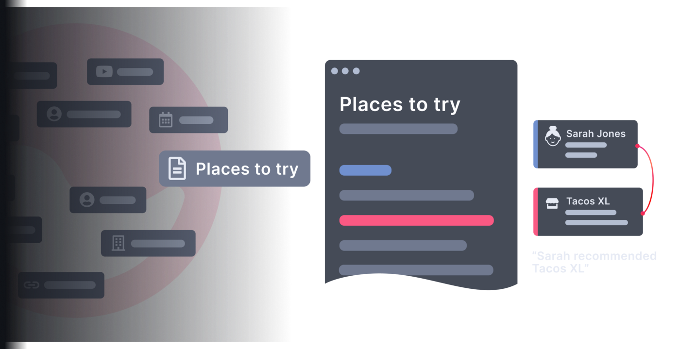 Introducing the Mem API - Mem