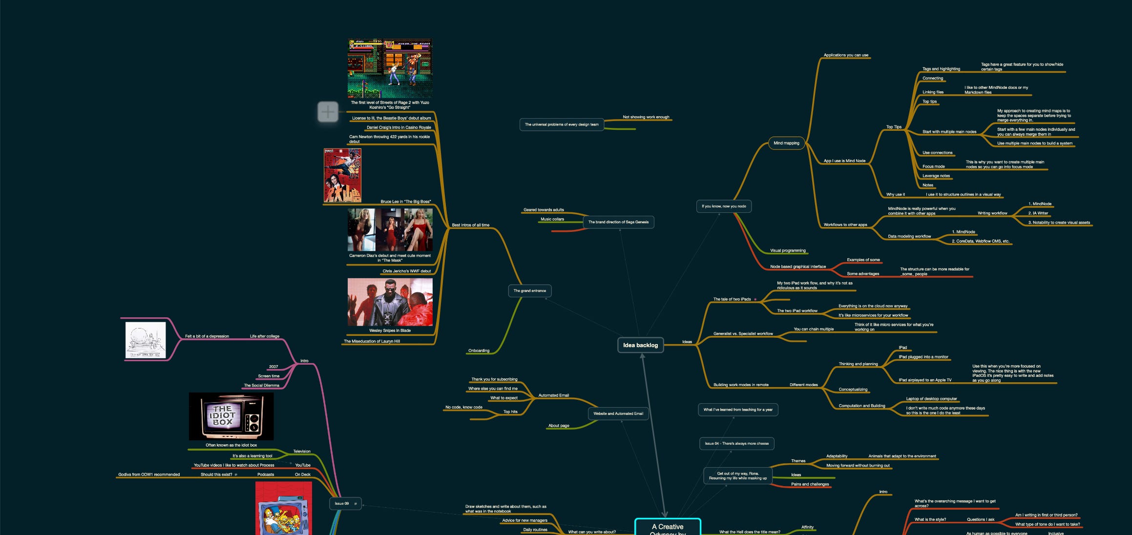 Fueling Creativity with Mind Maps - by David Hoang