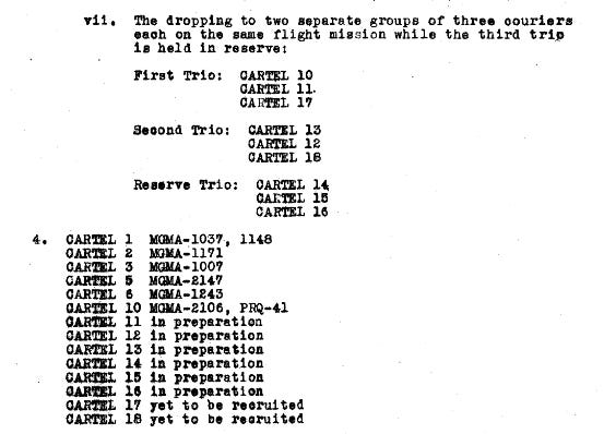 [DECLASSIFIED] - CIA INVOLVEMENT IN UKRAINIAN NATIONALISM