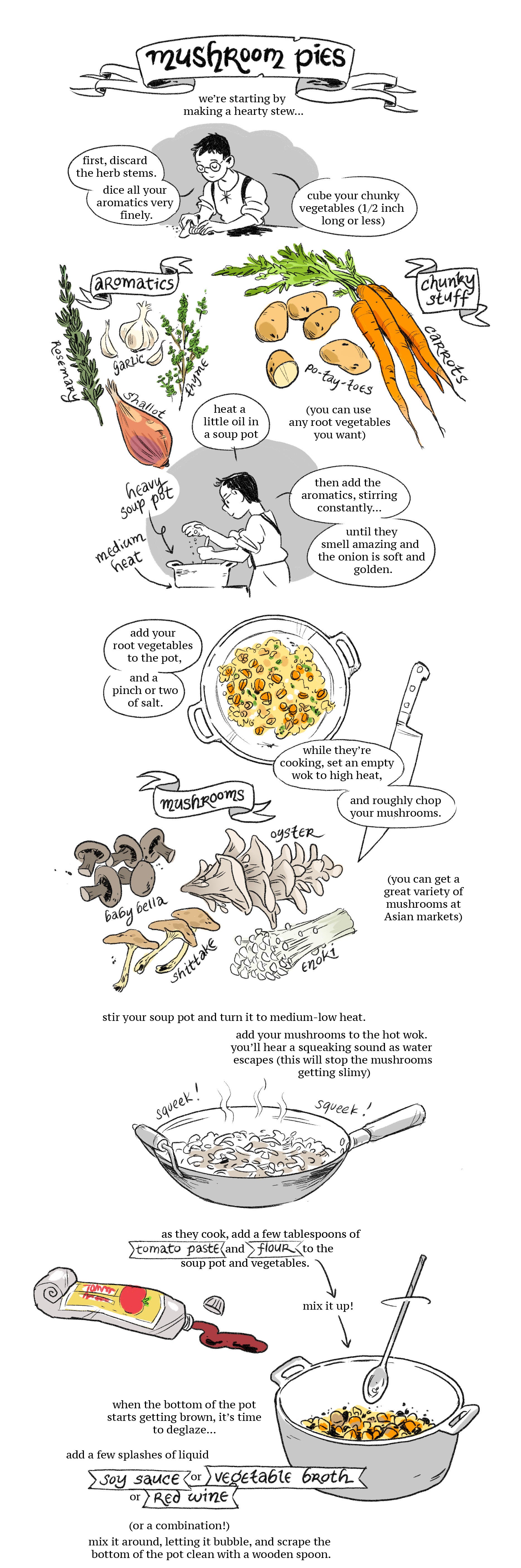 Sketchbook - recipe comic - by Molly Knox Ostertag