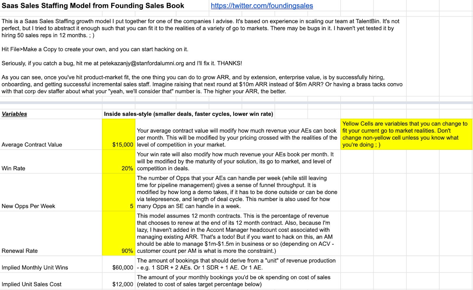 The Transition: Layering sales onto a bottom-up self-serve product