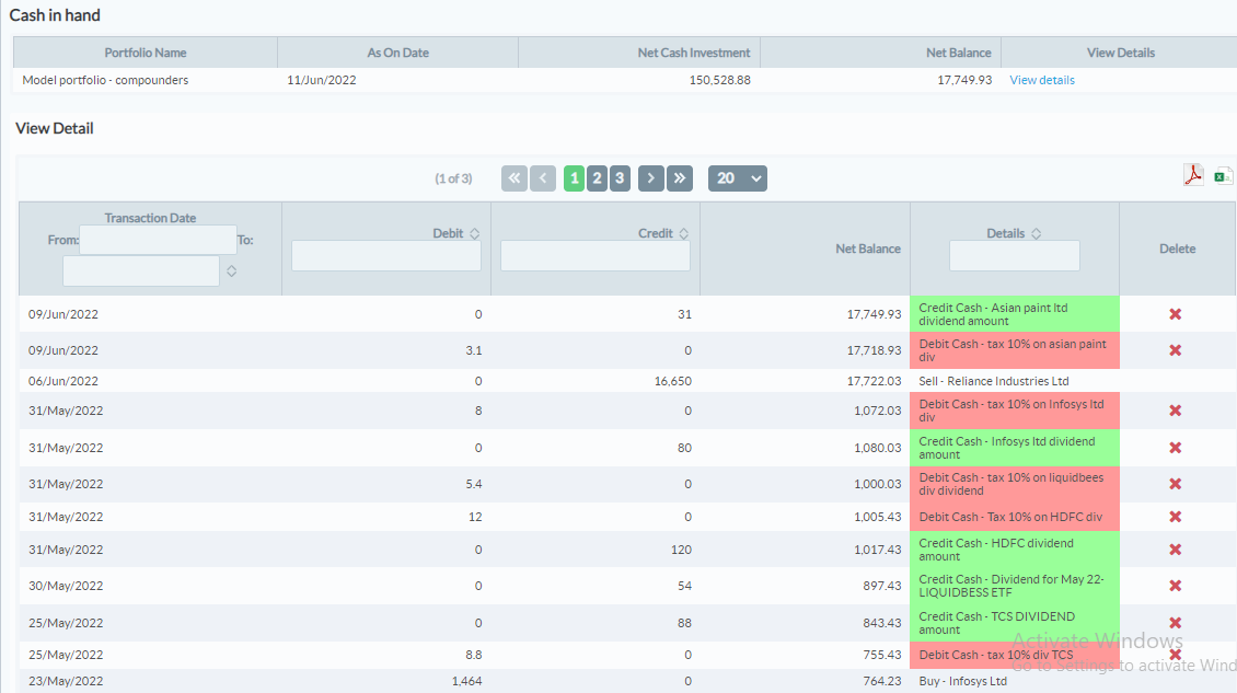 Model portfolio - compounders - by Arunkumar