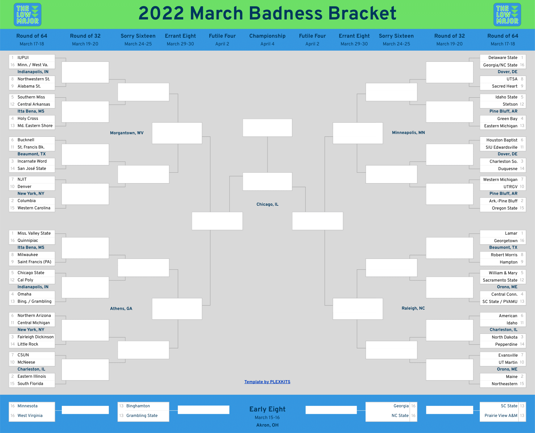 Welcome to March Badness - by David Peterson and Eli Powell