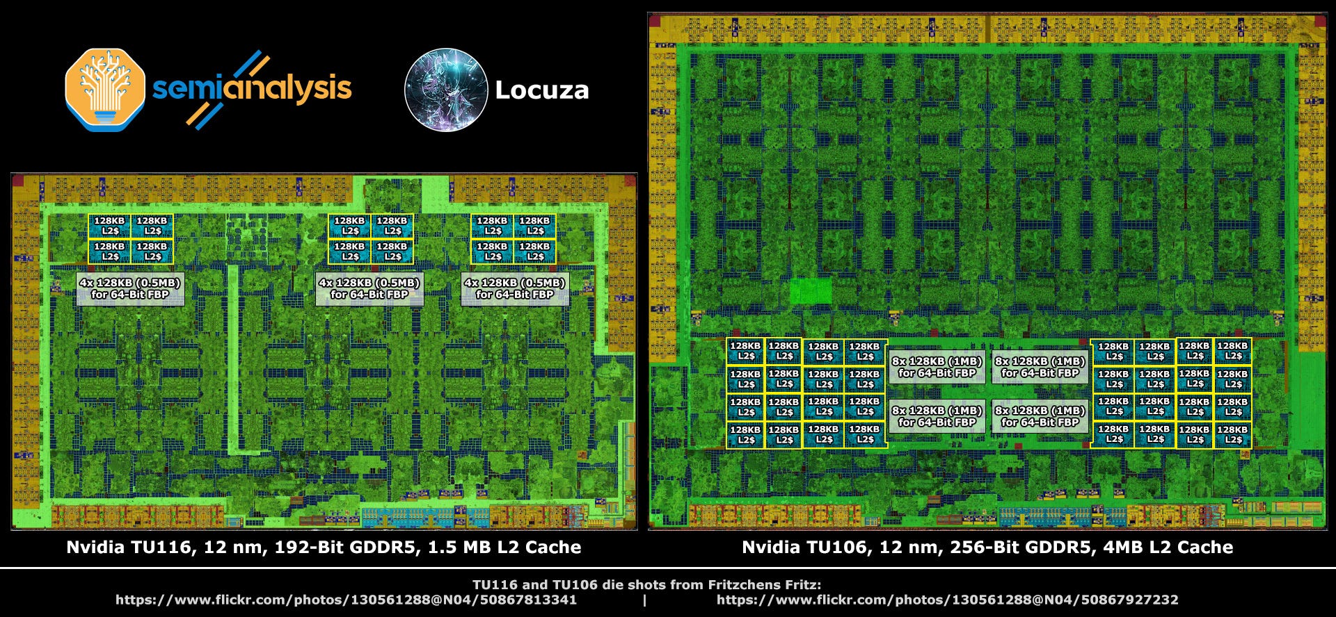 Nvidia's Ada lineup, configurations, estimated die sizes and a ...