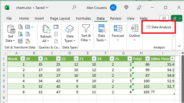 Chapter 3: Adding the science to Maximal Athletic Development