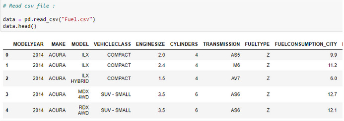 Every Machine Learning Algorithms For Beginners With Code