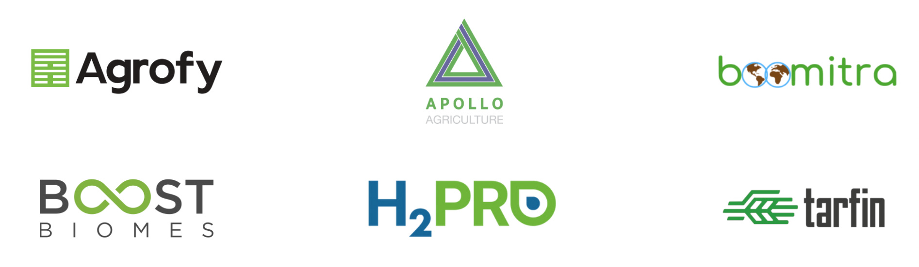 Yara 2021 Integrated Annual Report Highlights and Analysis