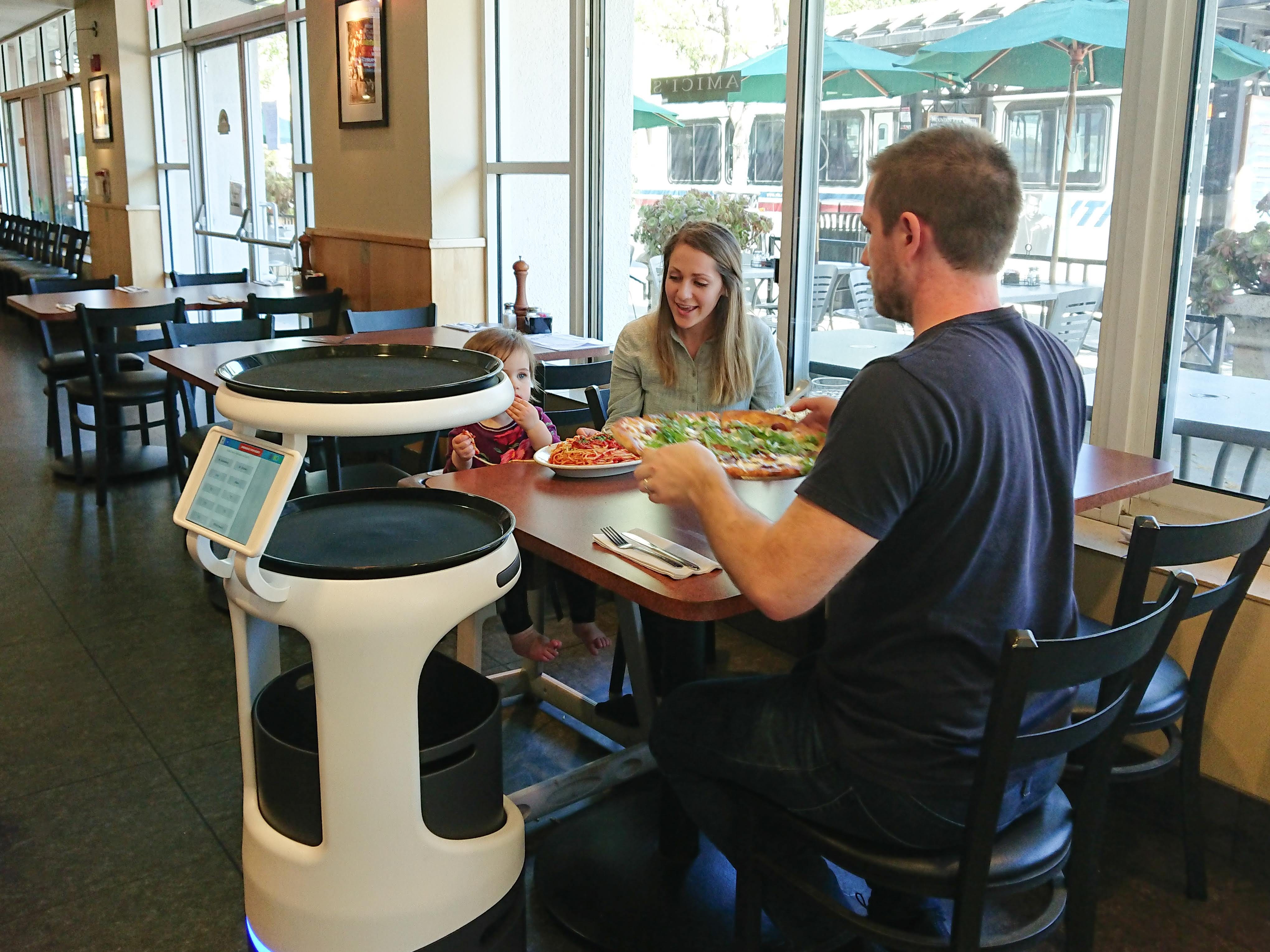 Where Will Food Robots Hit Big First?