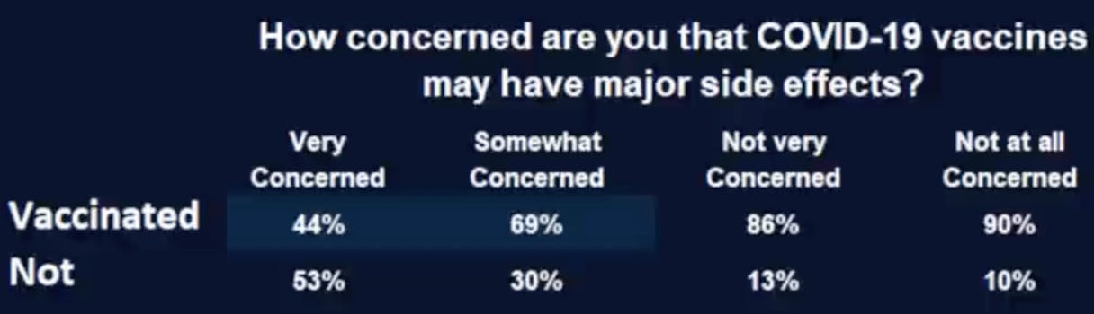 We Now Have A Clear Estimate Of The Rate Of Vaccine Injuries