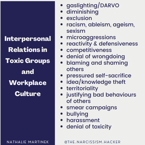 The Toxic Relationship and Workplace Checklist