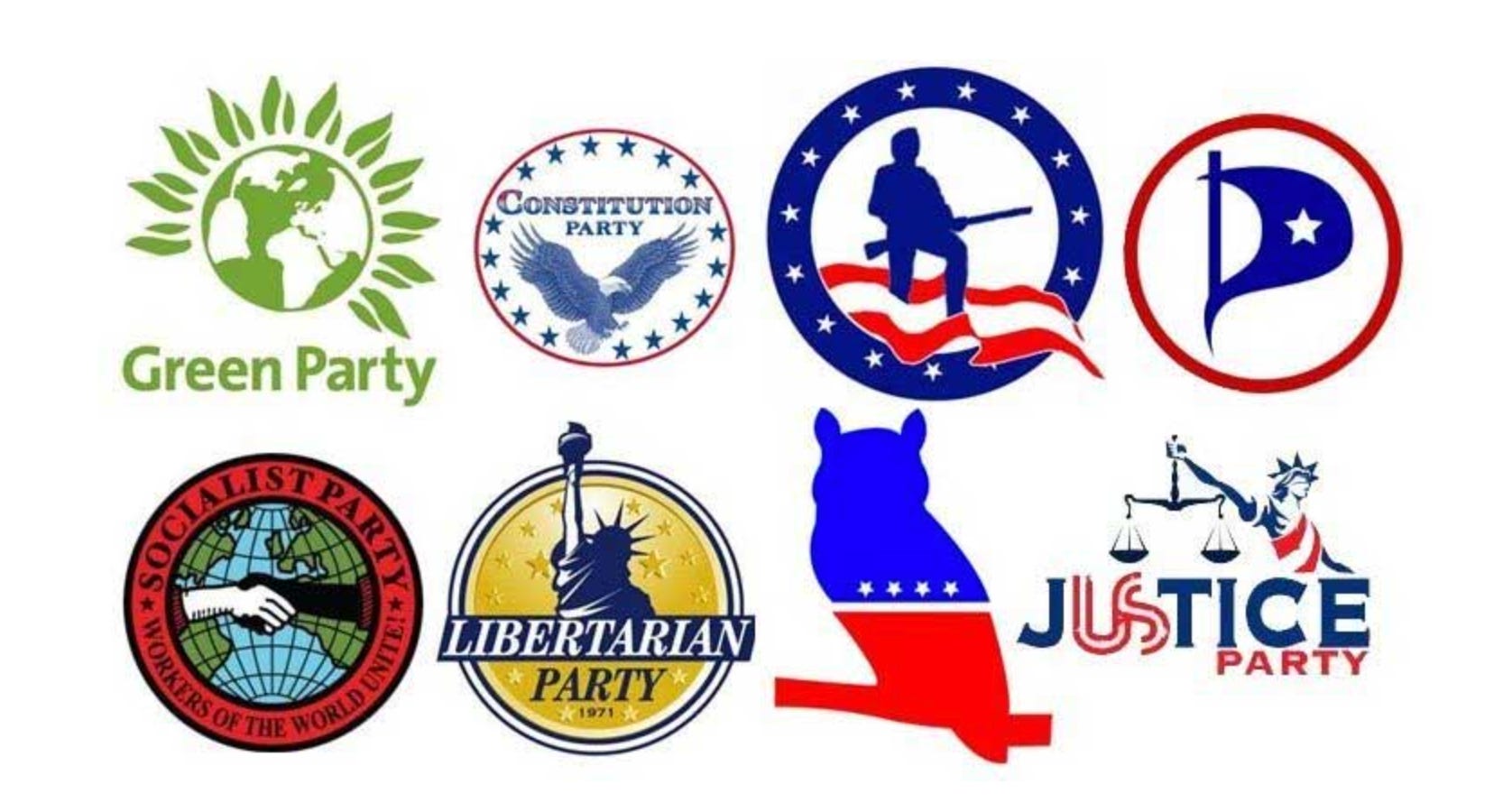 Major Parties Rule Third Parties Are Spoilers
