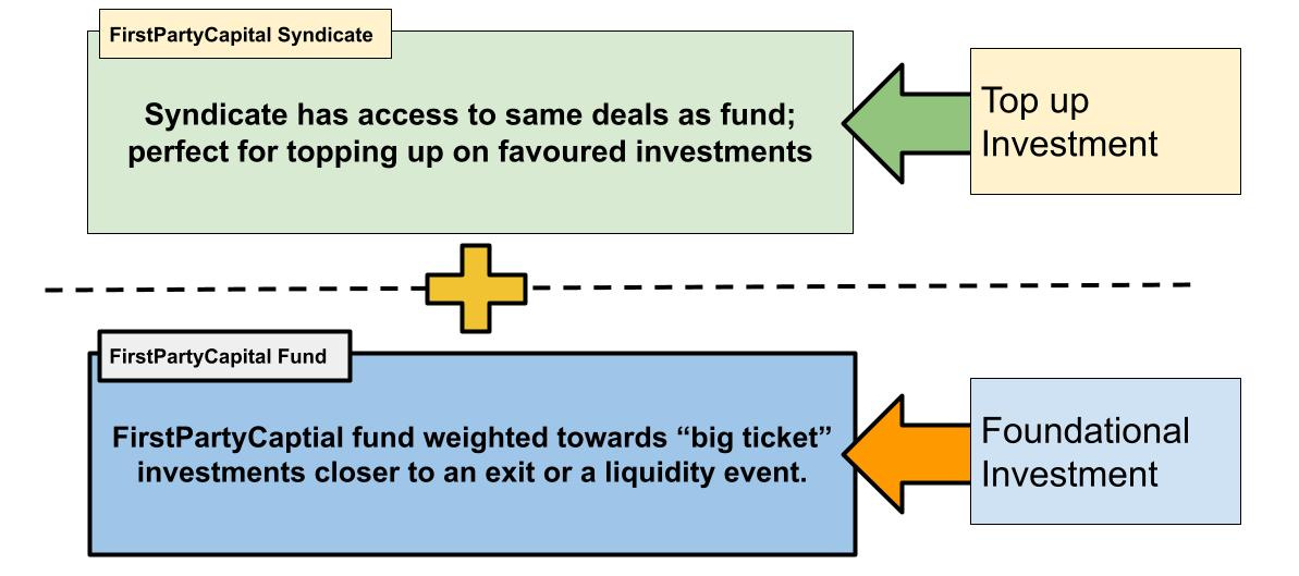 MadTech Insider | Ciaran | Substack