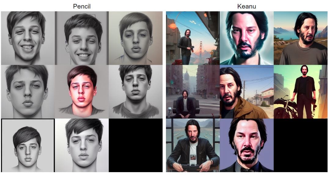 Dreambooth Face Training Experiments - 25 Combos of Learning Rates and ...