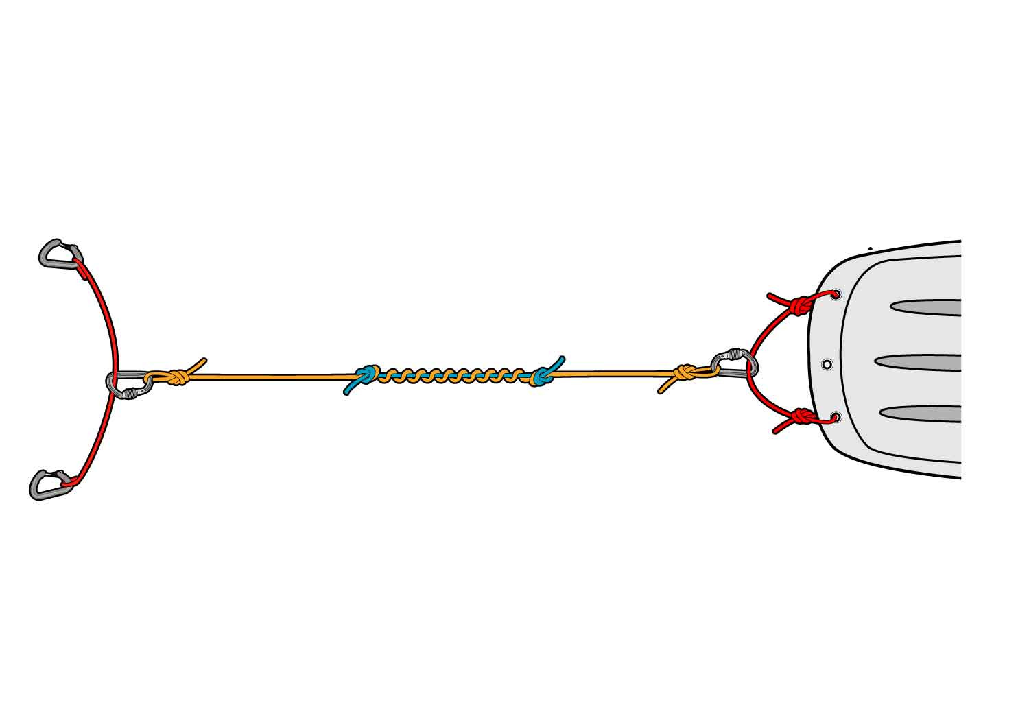 Pulks Basics - by Andy Kirkpatrick