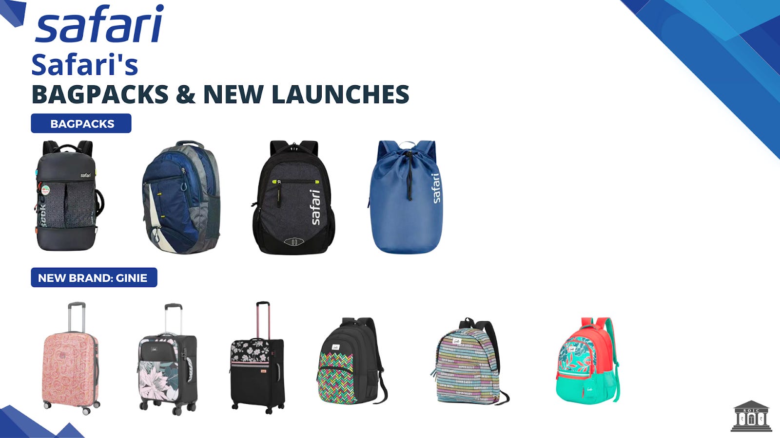 Safari Industries- All Bagged up to Travel Miles & Miles