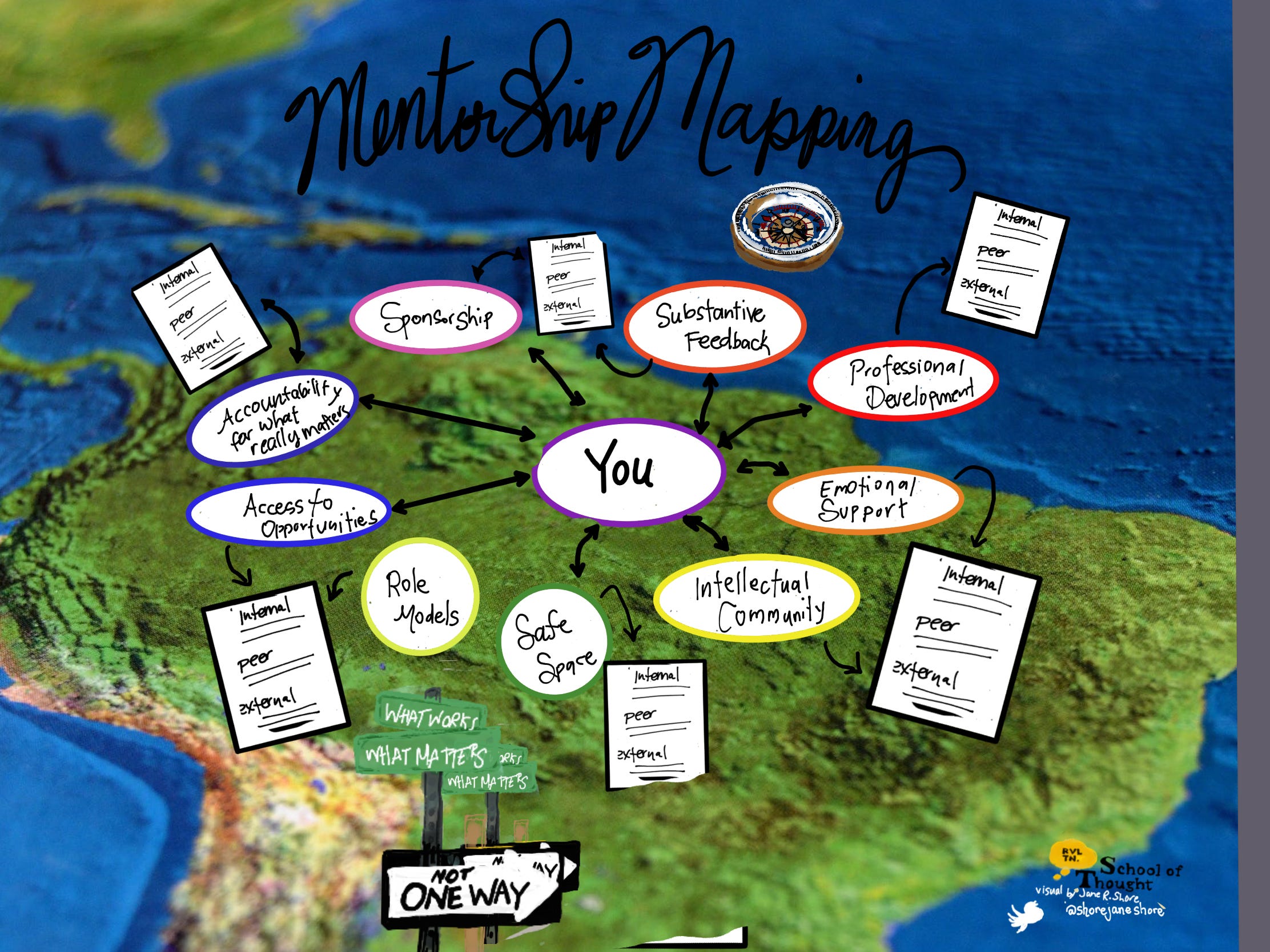 Everybody Needs Their Own Personal Board of Directors...including Young ...