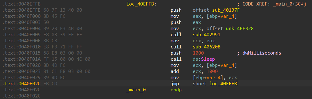 Dynamic Patching - by BowTiedCrawfish