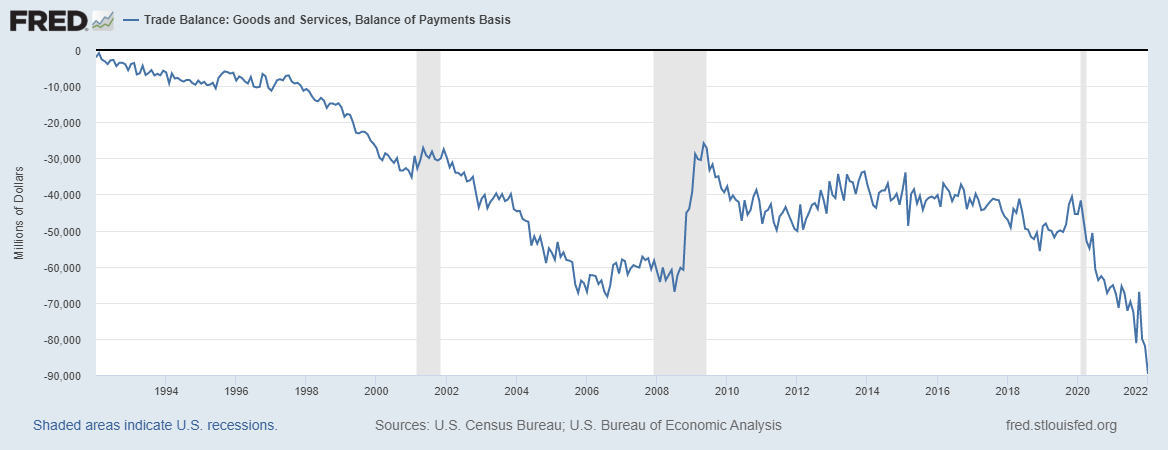 Don't worry about de-dollarization - by Noah Smith