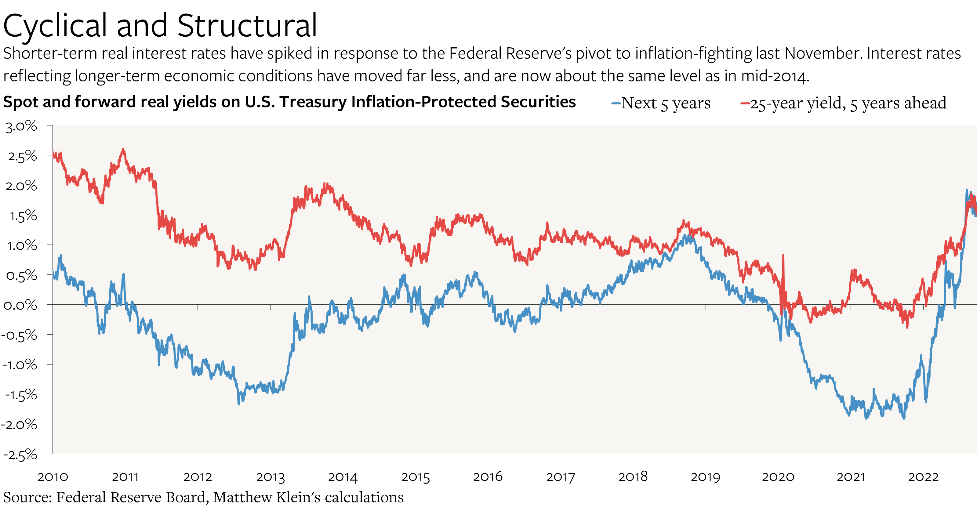 Trade Wars Are Class Wars, 34 Months Later (Part 2)