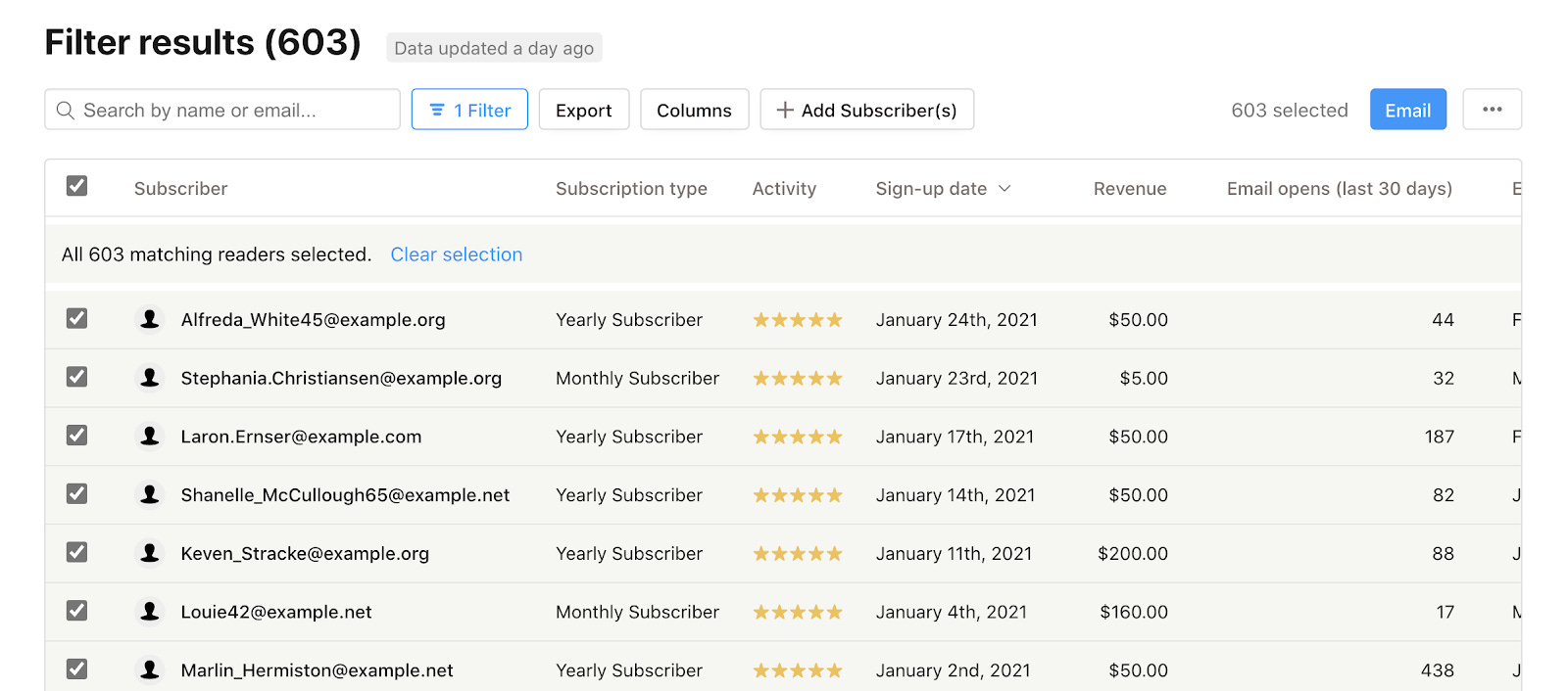 A guide to your subscriber dashboard - On Substack