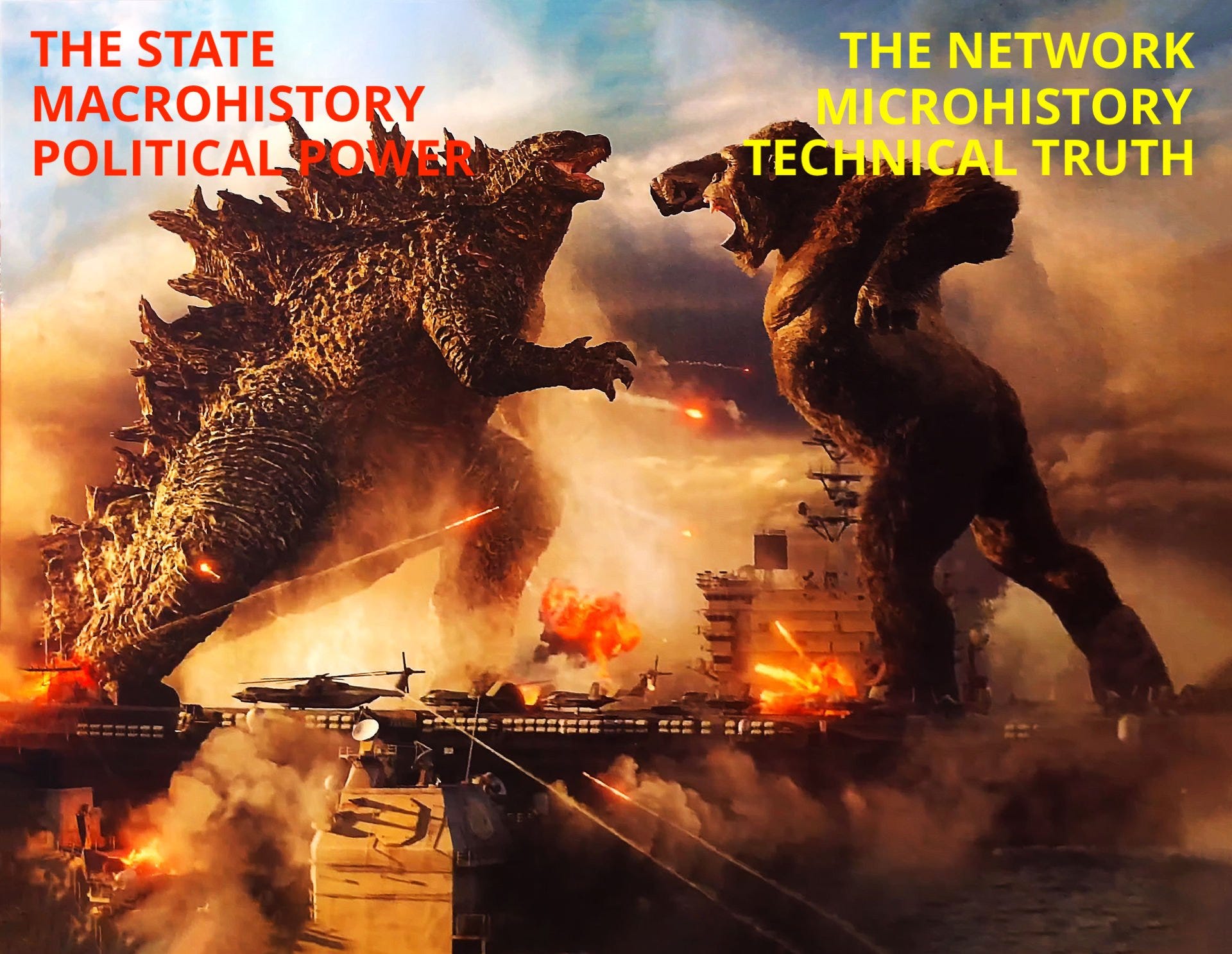 A summary of Balaji’s models of history: macrohistory / microhistory ...