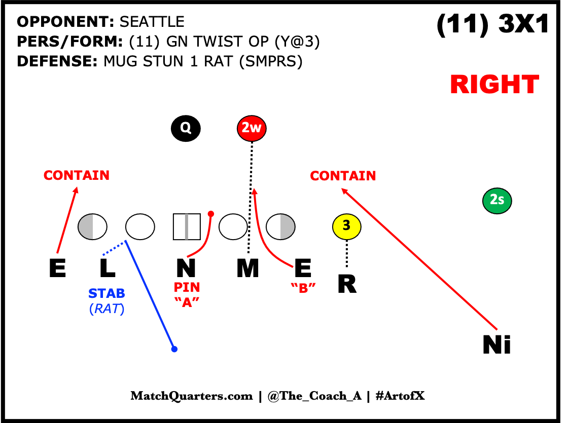 March '21 Blitz of the Month: The Dolphins Linebacker 'Plug' Sim