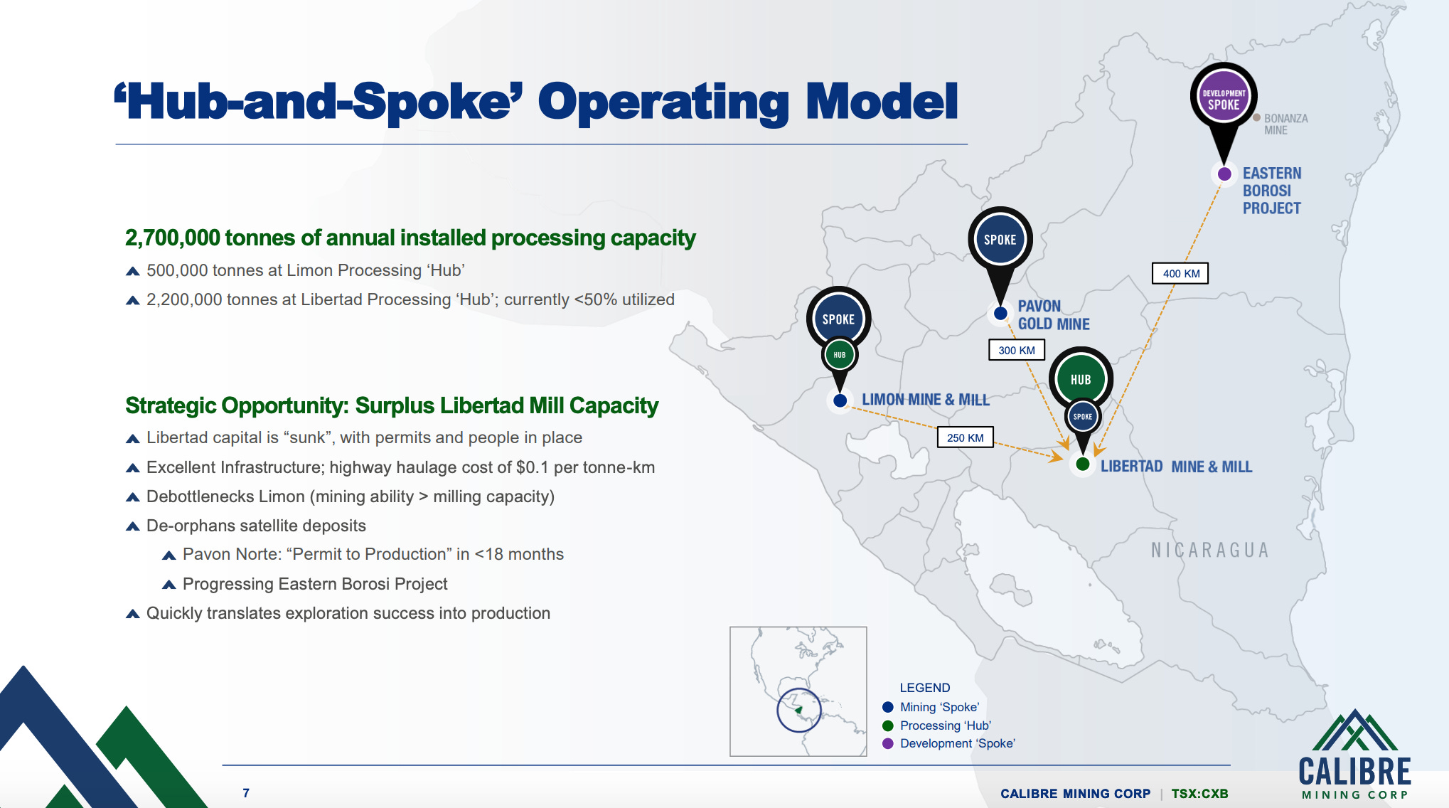 LATAM Stocks Investment Analysis #7 - Calibre Mining