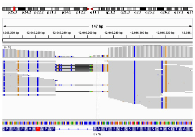To what extent does whole genome sequencing add value above SNP arrays?