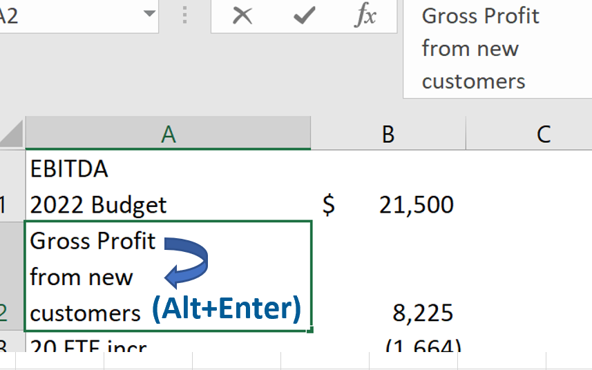 Bridge to Ter-EBITDA and waterfall charts - by SFA