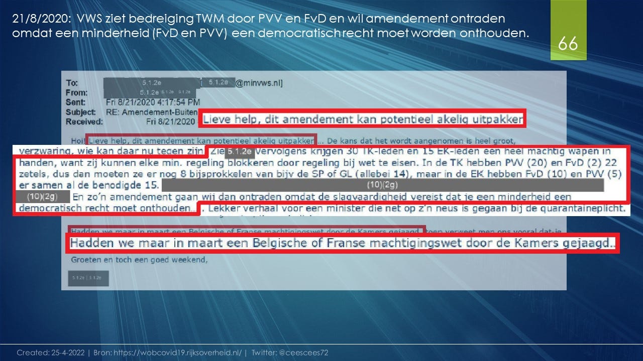 De orkestratie van een staatsgreep door de NCTV