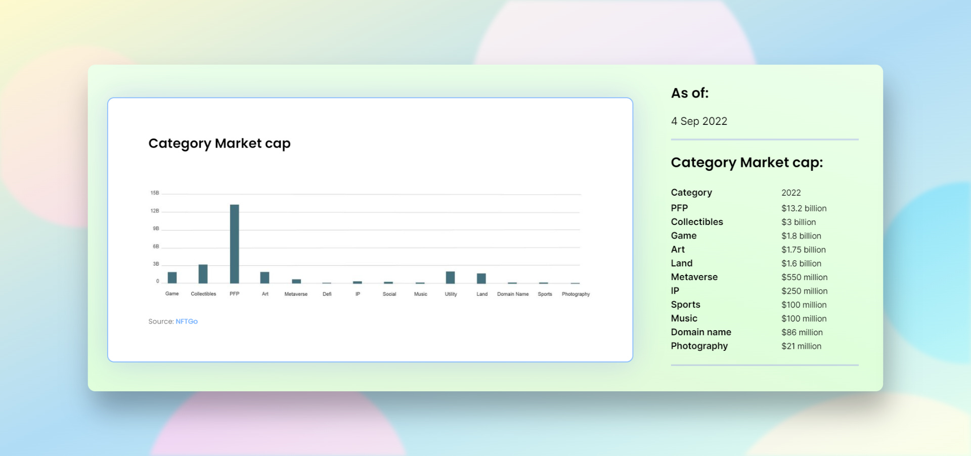 Moneyball - The Block Point