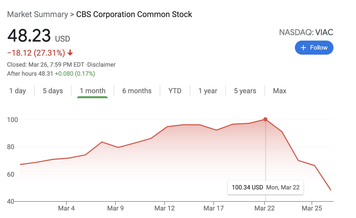 Naming things is hard. - by Lily Francus